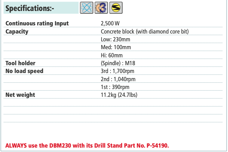 Makita DBM230-S Diamond Core Drill – Stand – United Tools Ltd – Quality ...